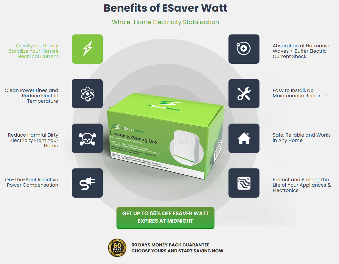 Bitdefender Warns of Fake Energy Scams Using SMS Messages and Elon Musk ...