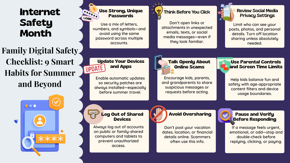 National Internet Safety Month: A Family-Friendly Digital Hygiene Check ...