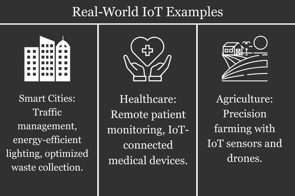World IoT Day: Connecting the Dots for A Smarter Future