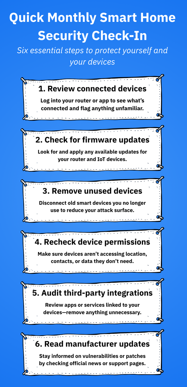 How to Perform a Monthly IoT Security Audit for Your Smart Home