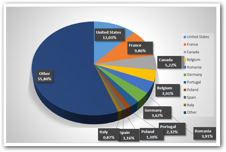 'Police Ransomware' Becomes Java 0-Day-Borne
