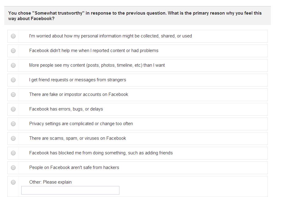 Latest Facebook Survey Questions Users about Privacy, Annoying Posts