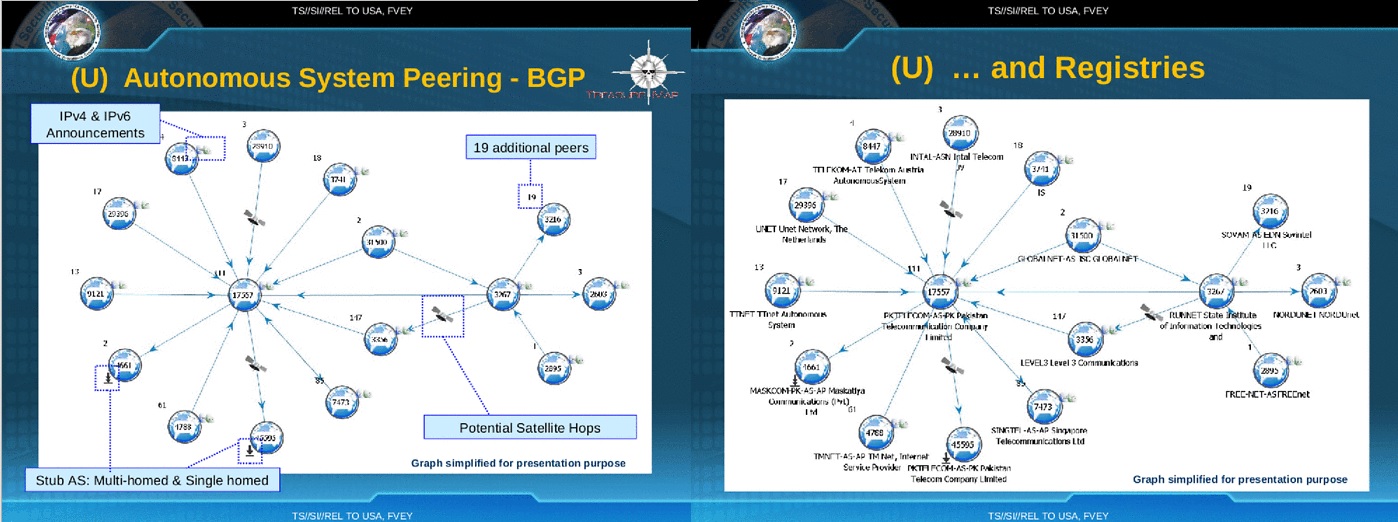 NSA and GCHQ Accessed Deutsche Telekom's Networks via Treasure Map ...