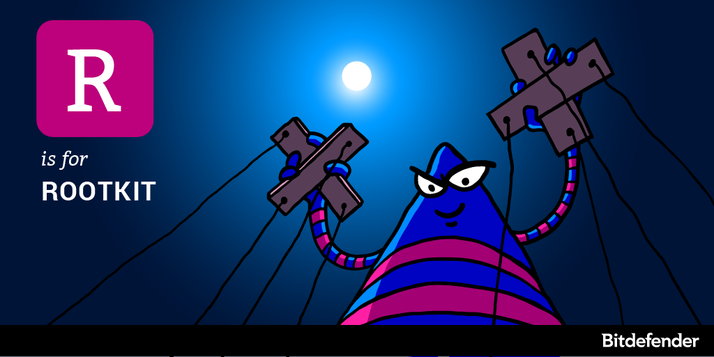 The ABC of Cybersecurity: R is for Rootkit