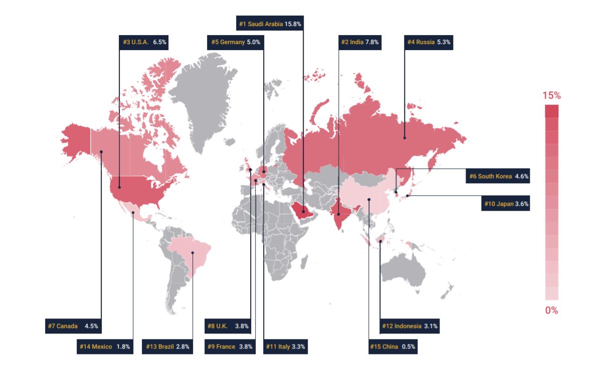 App install fraud a $300 million business - analysis