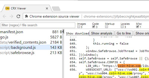 First ever crypto-mining Chrome extension discovered