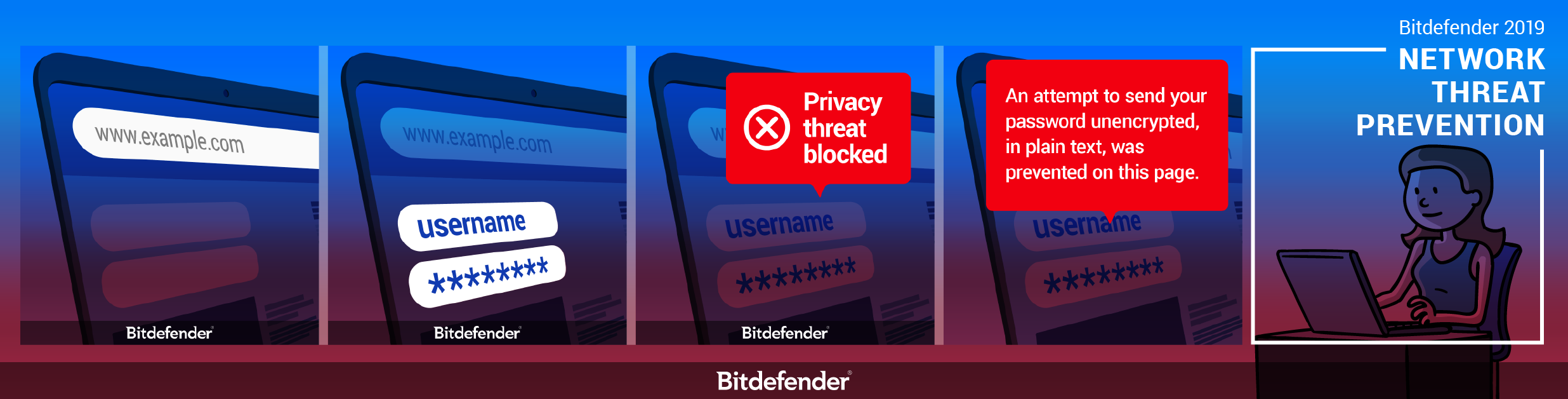 How to Keep Your Passwords Private