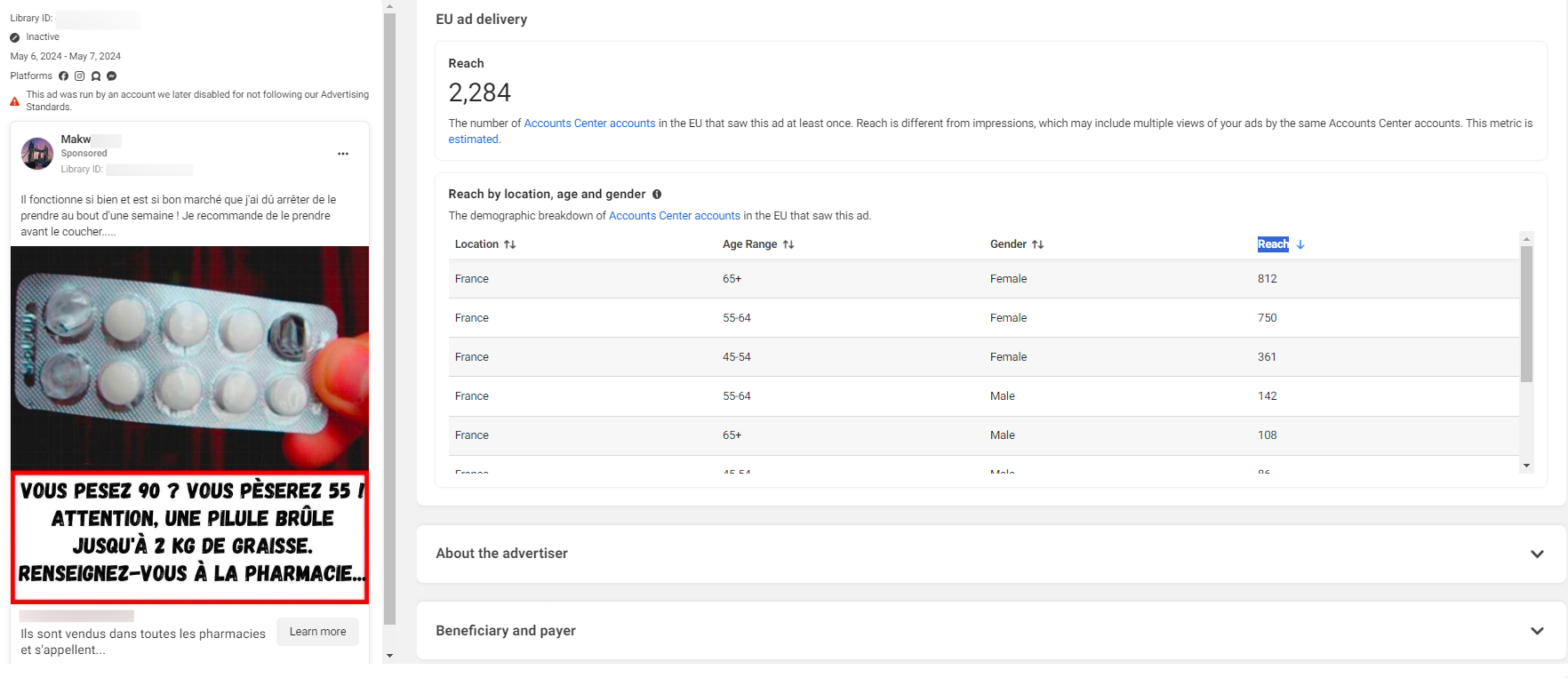 Deep Dive on Supplement Scams: How AI Drives ‘Miracle Cures’ and ...