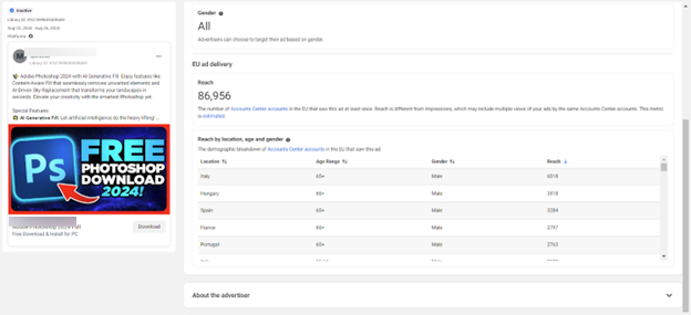 Unmasking the SYS01 Infostealer Threat: Bitdefender Labs Tracks Global ...